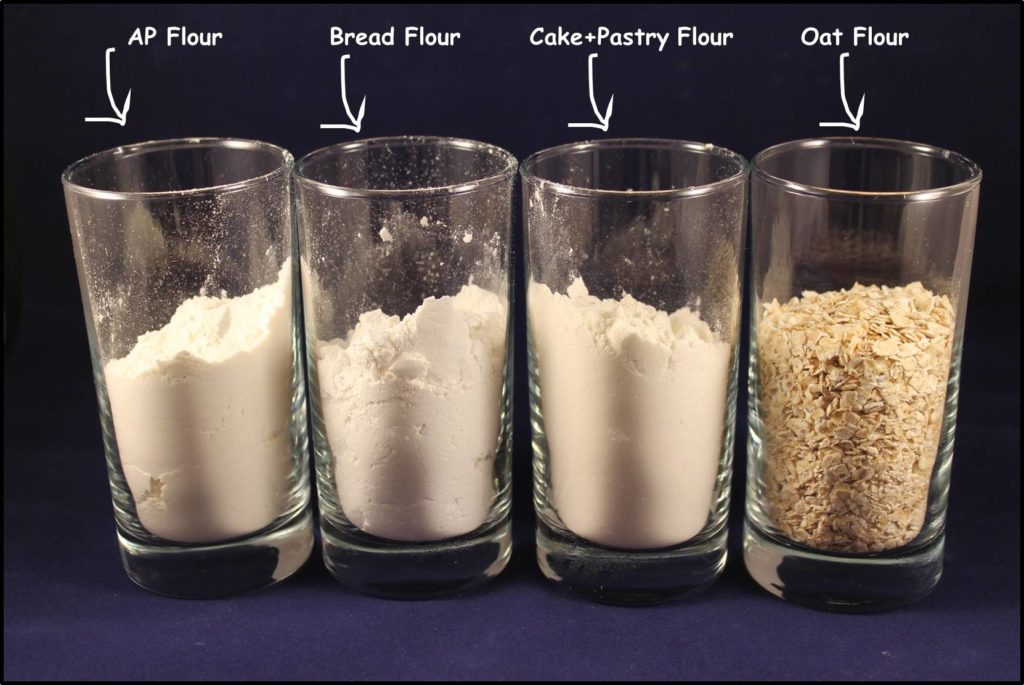 She Blinded Me With Science: I’ll Flour You with Cookies ...